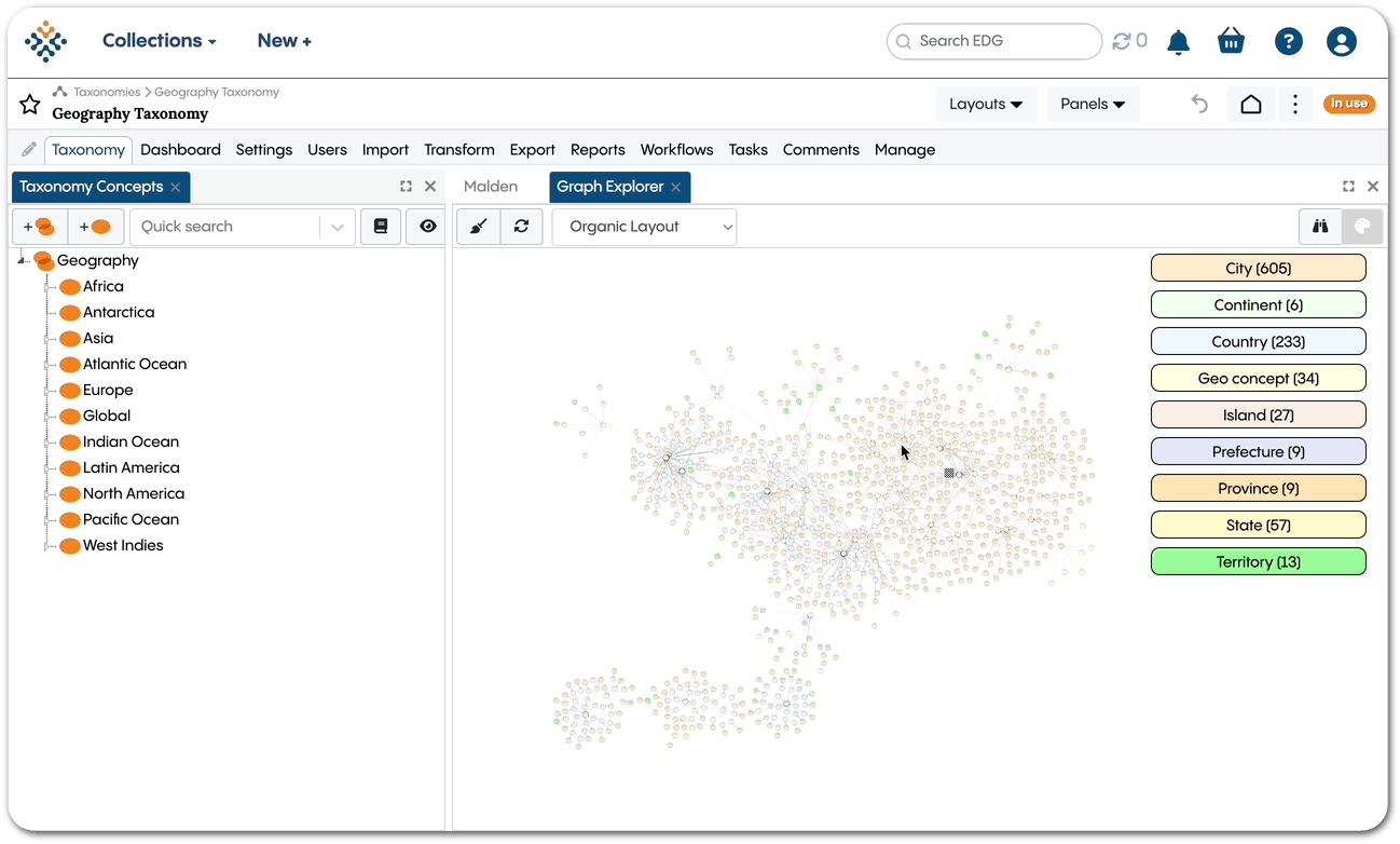 Taxonomy and Ontology Management | TopQuadrant