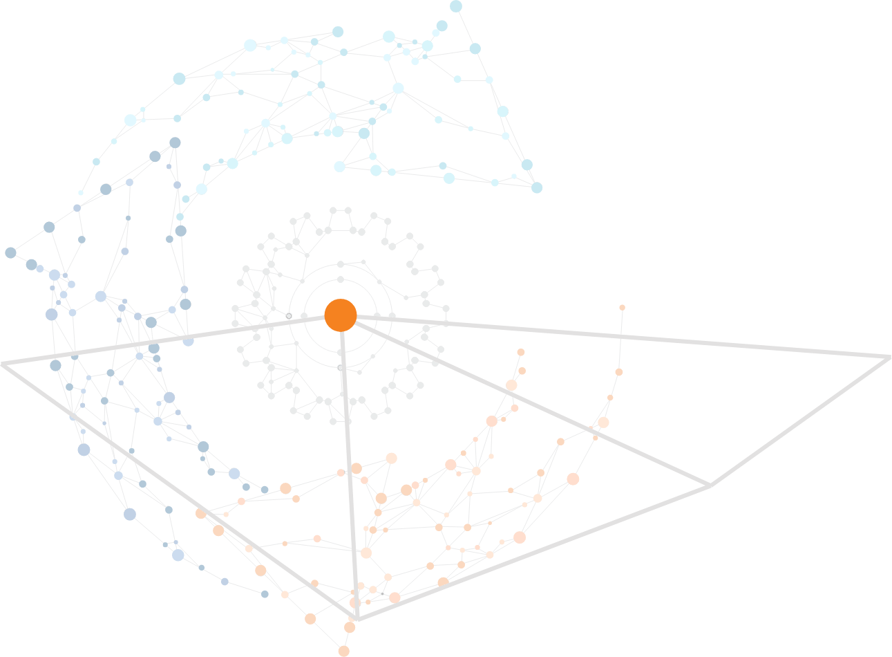 TopQuadrant – Making Sense of Your Data